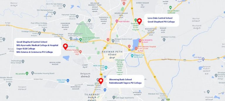 Home - SBG Groups Of Organization